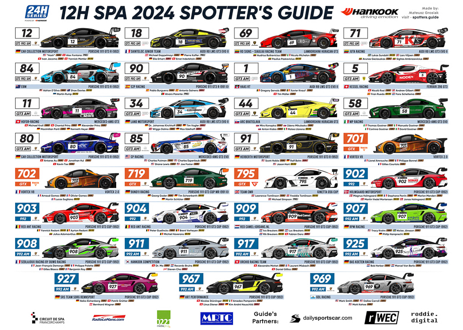 Spotters’ Guide for 2024 Hankook 12H SPA-FRANCORCHAMPS available for download!